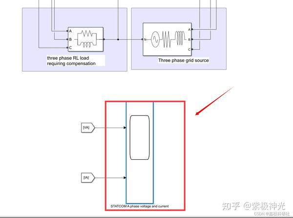 【三相STATCOM】使用D-Q控制的三相STATCOM技术【三相VSI STATCOM为R-L负载提供无功功率】（Simulink实现） - 知乎