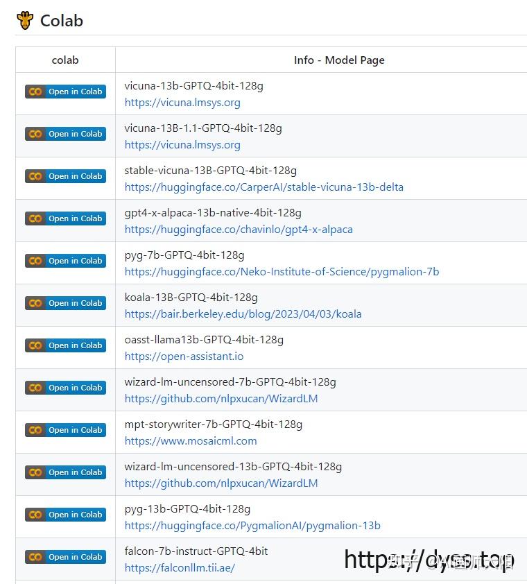 Llama2 text-generation-webui智能聊天机器人中文版本地安装教程 - 知乎