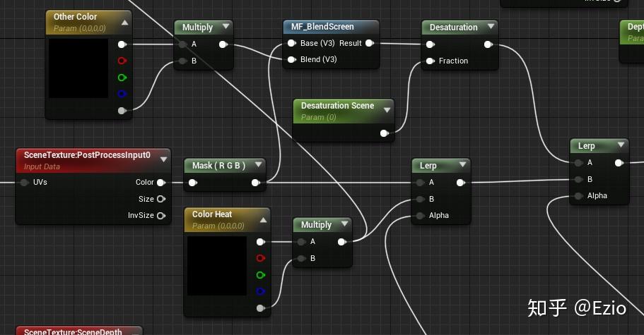 UE4 Night Vision + Thermal + XRay 效果 - 知乎