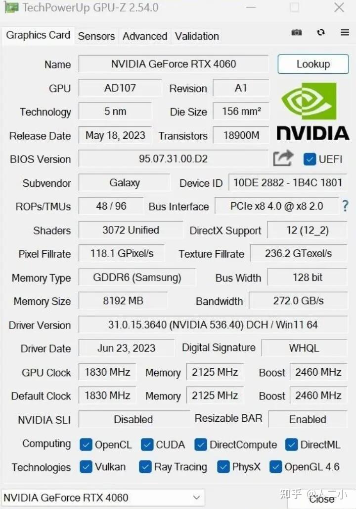 RTX4060显卡什么水平？相当于30系什么显卡？ - 知乎
