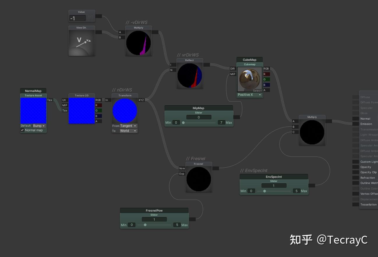Unity——Shader学习09——From庄懂（Fresnel、MatCap、CubeMap） - 知乎
