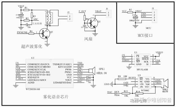 WT2003H B007芯片赋能加湿器睡眠仪，单芯片实现语音播报+超声波雾化驱动+触摸功能 - 知乎