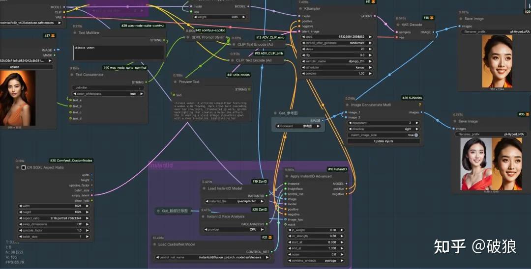 [ComfyUI]HyperLoRA：字节最新无需微调ID一致性！兼容CN和结合InstantID增强一致性 - 知乎