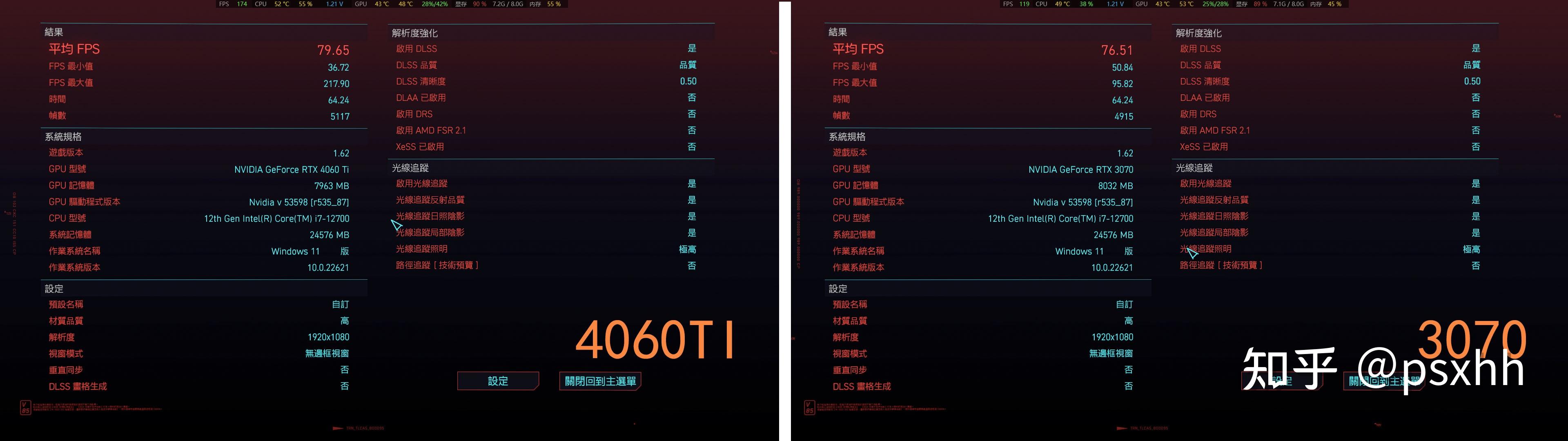 七彩虹4060TI Ultra评测报告 - 知乎