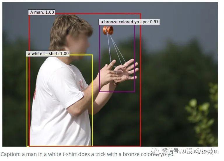 多模态预训练模型串烧6：MDETR、GLIP - 知乎