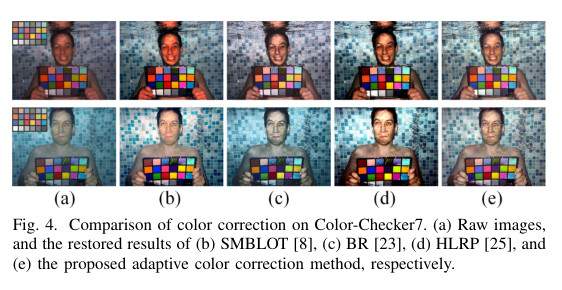 【2024年7月23日】 论文 - 知乎