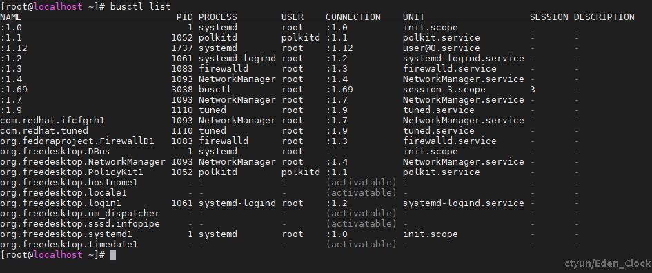 Linux DBus通信机制 - 知乎