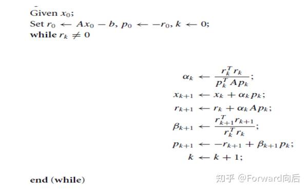 共轭梯度法——cg、pcg推导过程 知乎