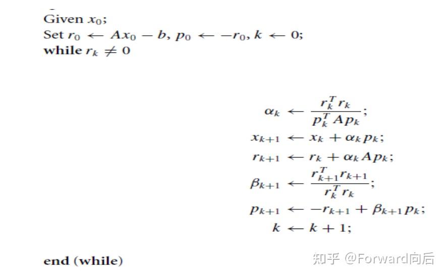 共轭梯度法——CG、PCG推导过程 - 知乎