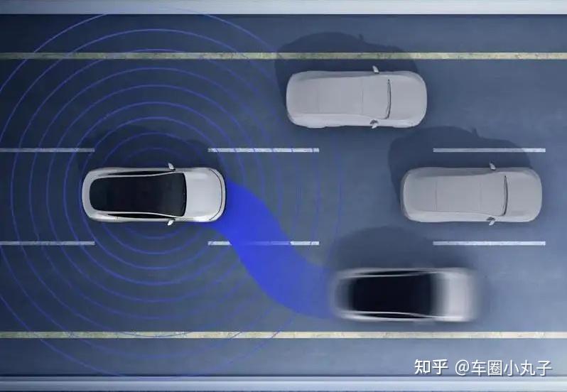 ACC/LCC存在技术局限性？小鹏汽车推出增强版破解 - 知乎