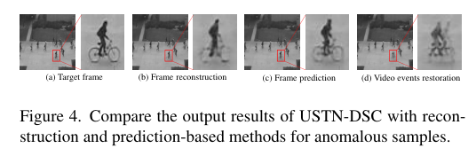 【2023年4月12日】CVPR 2023 论文分享 - 知乎