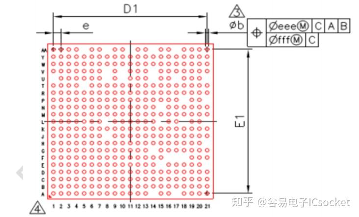 LPDDR/GDDR/DDR 工位差异与 DDR 内存颗粒测试体系 - 知乎
