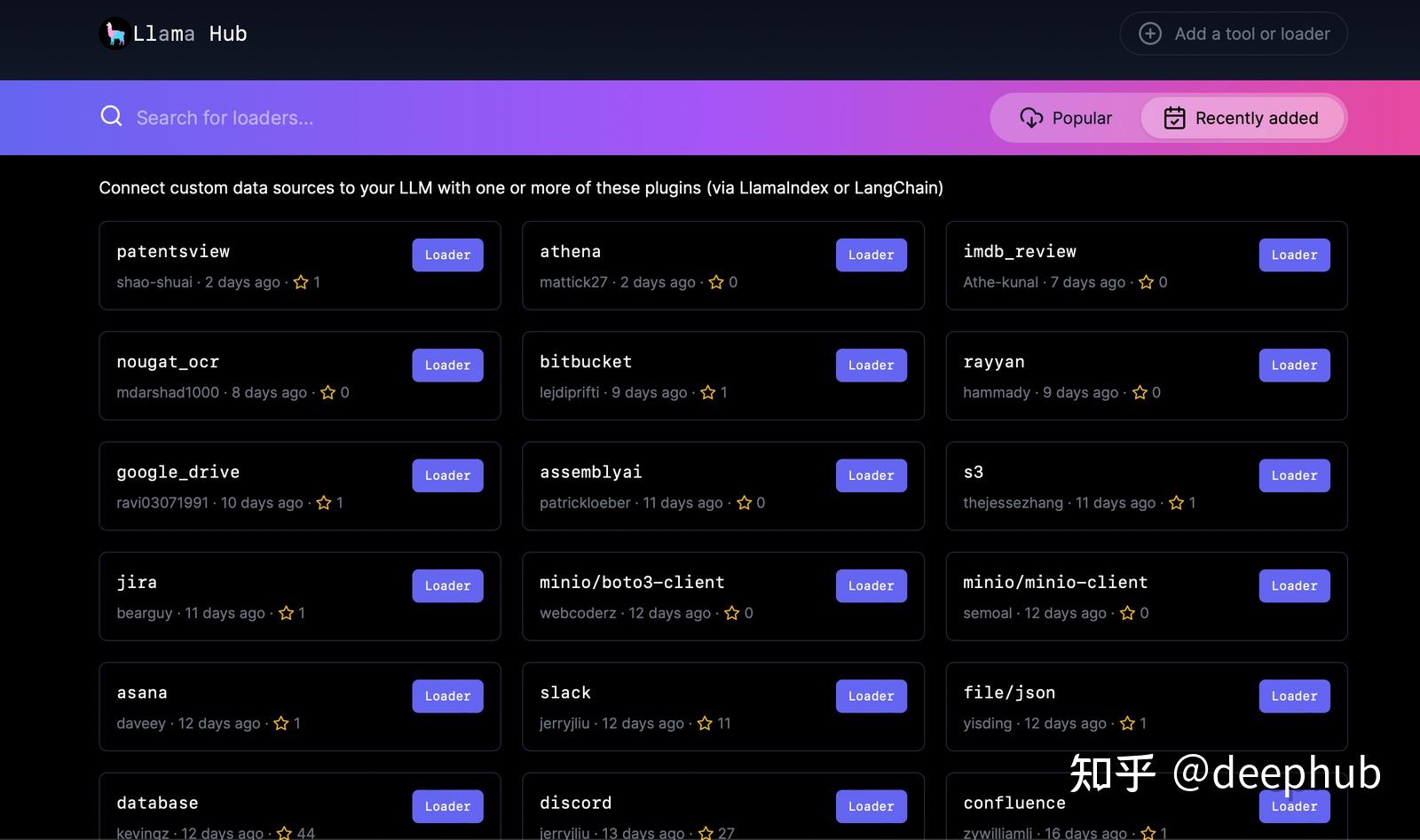 LlamaIndex使用指南 - 知乎