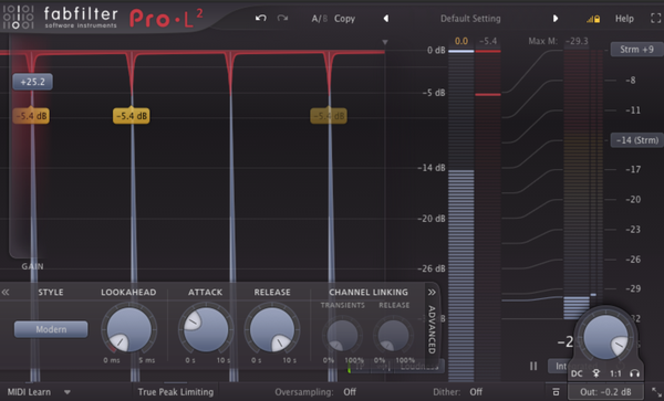 Fabfilter Pro L2限幅插件的一点释疑 - 知乎