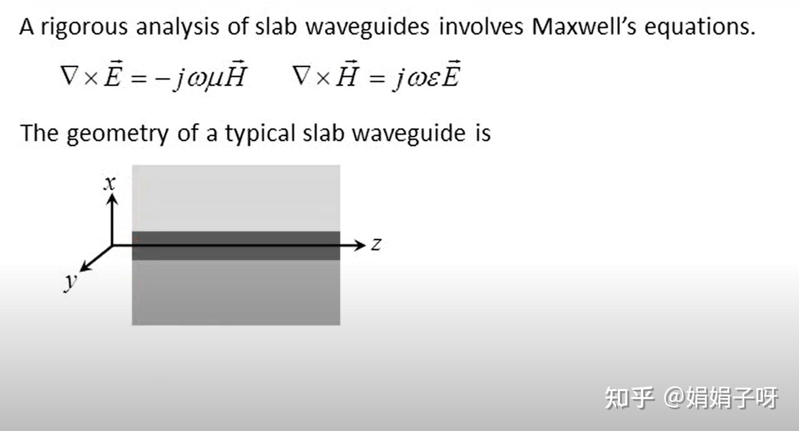 何为导模共振理论（Guided-mode resonance）？ - 知乎