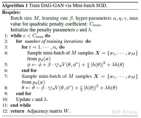 DAG-GAN：使用生成对抗网络进行因果结构学习 - 知乎
