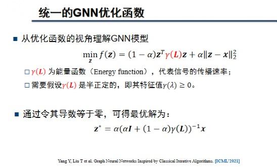 人大魏哲巍：图神经网络的理论基础 - 知乎