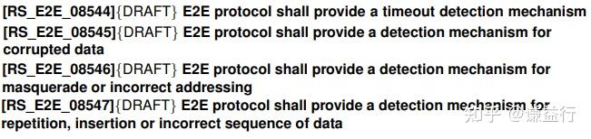 AUTOSAR入门--E2E通信保护协议4 - 知乎