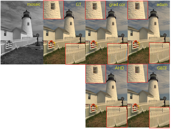 demosaic算法之边缘判别插值 - 知乎