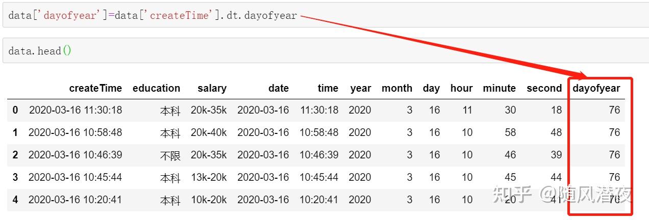 Pandas进阶120题之16：将时间列转换为年-月-日 - 知乎