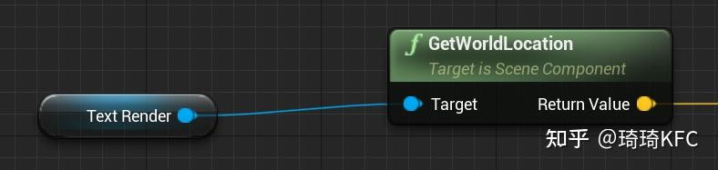UE4字体TextRender用来面向摄像机 - 知乎