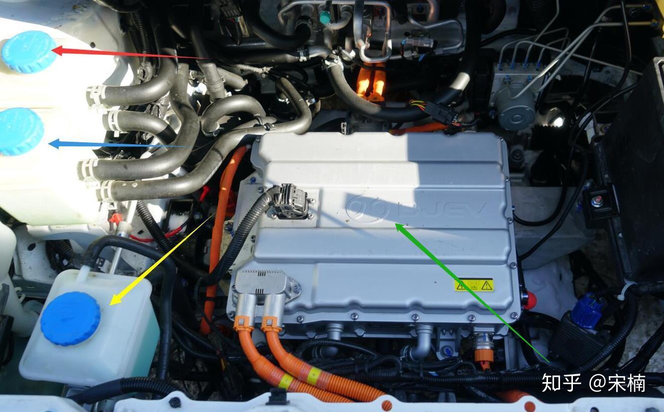 宋楠：解读北汽新能源EU5 R550核心技术之电驱动篇 - 知乎