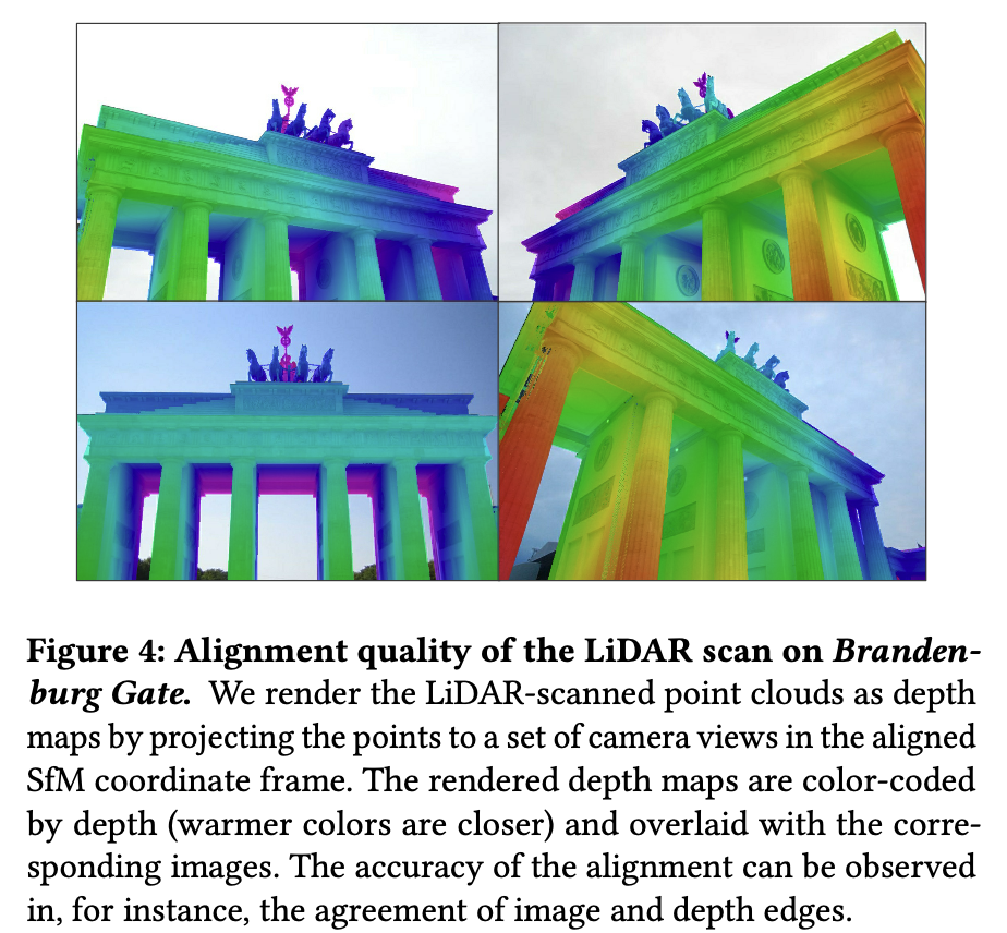 Neural 3D Reconstruction in the Wild (NeuralRecon-W) 阅读笔记 - 知乎