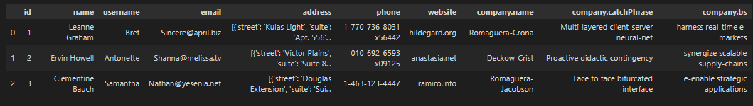 read_json【pandas 读取json】 - 知乎