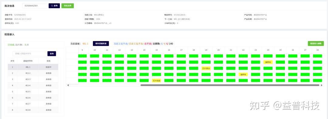 产品速递│Strip Mapping——半导体制造的“数字导航仪” - 知乎