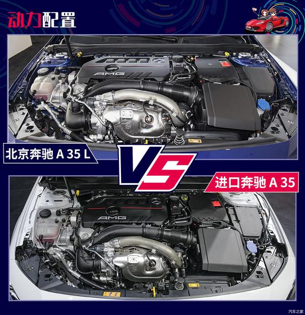 关于取舍 奔驰A35L vs 奔驰A35 - 知乎