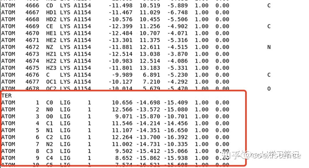 Amber/Gromacs构建蛋白小分子复合物体系 - 知乎
