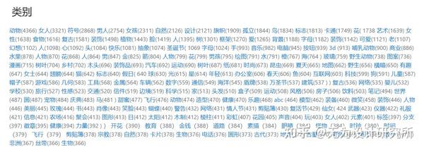 免费可商用！90000+高质量矢量素材网站SVG Silh - 知乎