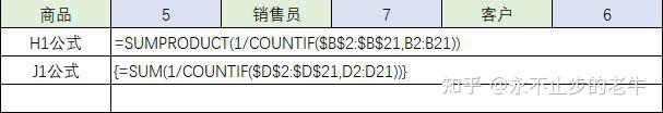 Excel函数组合(六)SUMPRODUCT+COUNTIF - 知乎