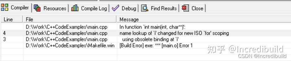 如何避免 C++ 编译失败？ - 知乎