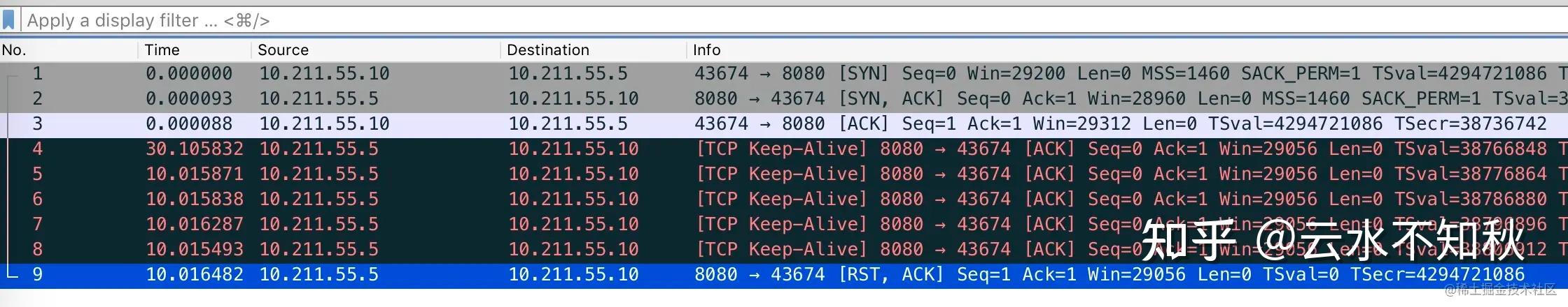 笔记：TCP的keep-alive为啥放在应用层实现 - 知乎