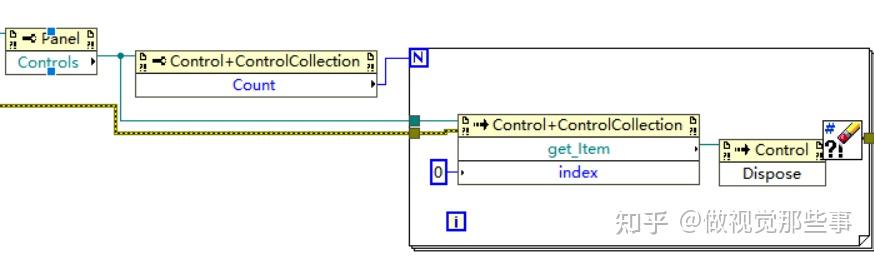 Labview调用.Net下拉列表ComboBox - 知乎