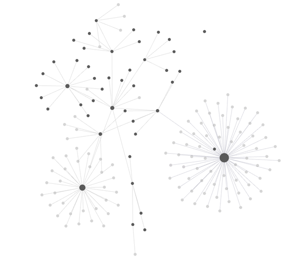 在 Obsidian 中如何自定义排序文章（代替语雀） - 知乎