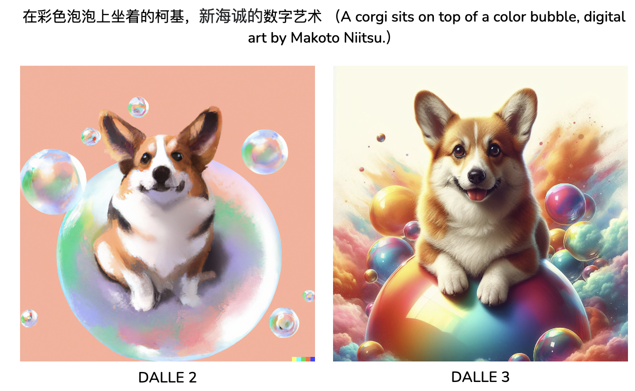 AI画师DallE的进化：DallE 2 和 3的同提示比较 - 知乎