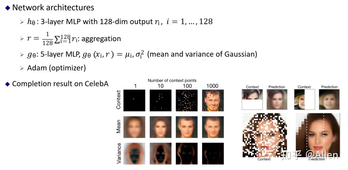 Neural Processes神经过程总结 - 知乎