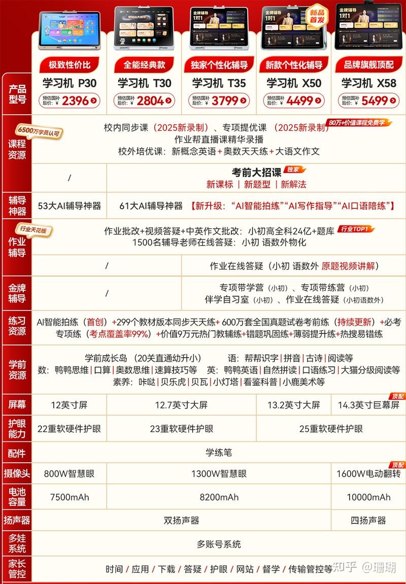 别乱选！2025作业帮学习机哪款好,性价比高?作业帮学习机型号对比推荐和优缺点总结
