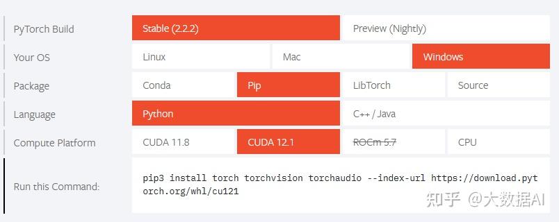 史上最强 PyTorch 2.2 GPU 版最新安装教程 - 知乎