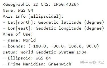 基于geopandas的空间数据分析——文件IO - 知乎