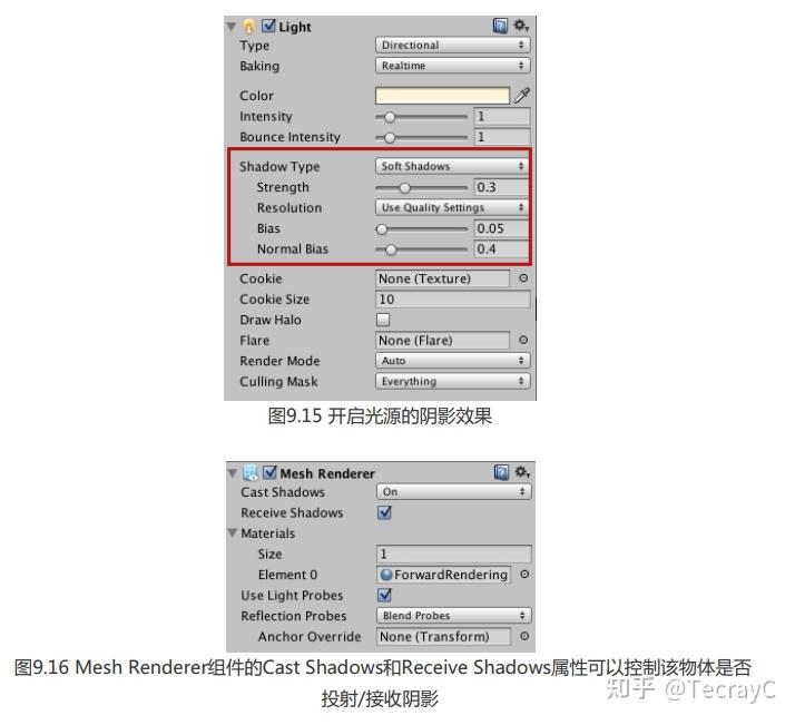 《unityshader入门精要》学习笔记——第九章——更复杂的光照 知乎 8403