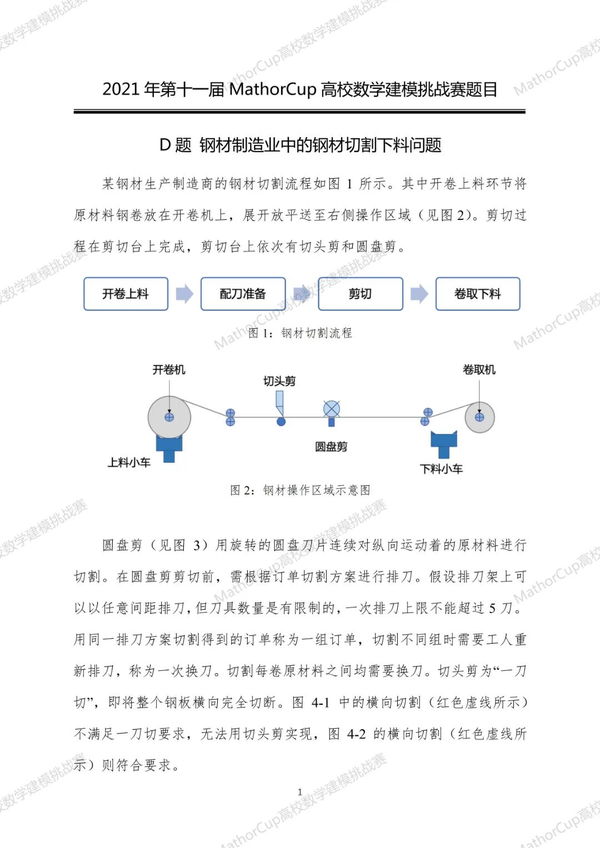 【往届赛题】2021年MathorCup高校数学建模挑战赛赛题汇总 - 知乎