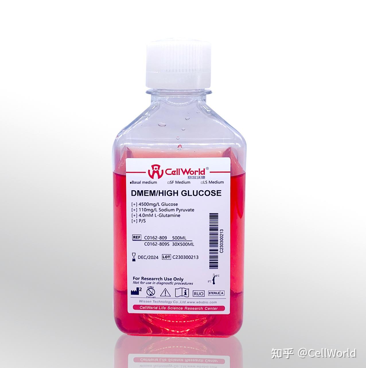 C0162-809 DMEM-高糖，DMEM/HIGH GLUCOSE - 知乎