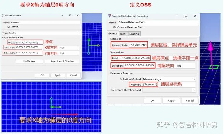 workbench-ACP壳单元复合材料仿真-入门实例1 - 知乎