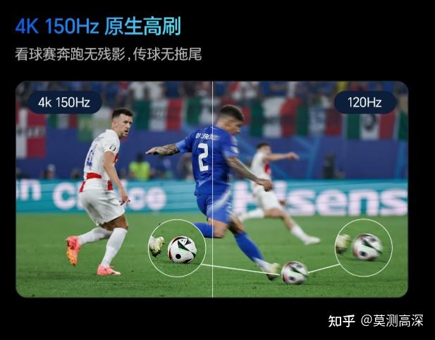 85寸海信小墨E5Q Pro，6K预算党必看真香机警告！2025超值系列来了！ - 知乎