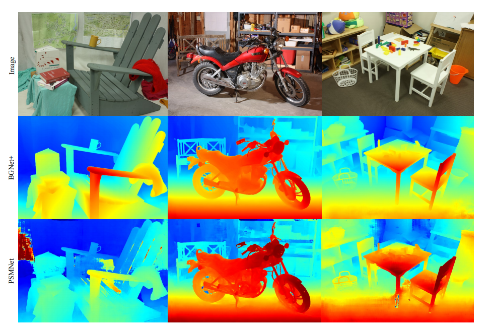 Bilateral Grid Learning for Stereo Matching Networks论文解读 - 知乎