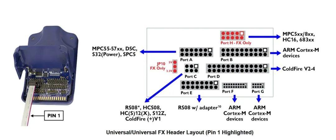 基于PE micro 调试工具的说明与应用 - 知乎