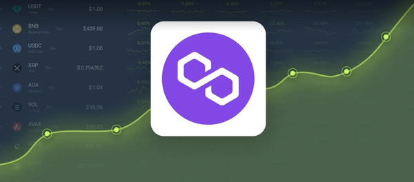 这个月Polygon预计将达到多少美元？ - 知乎